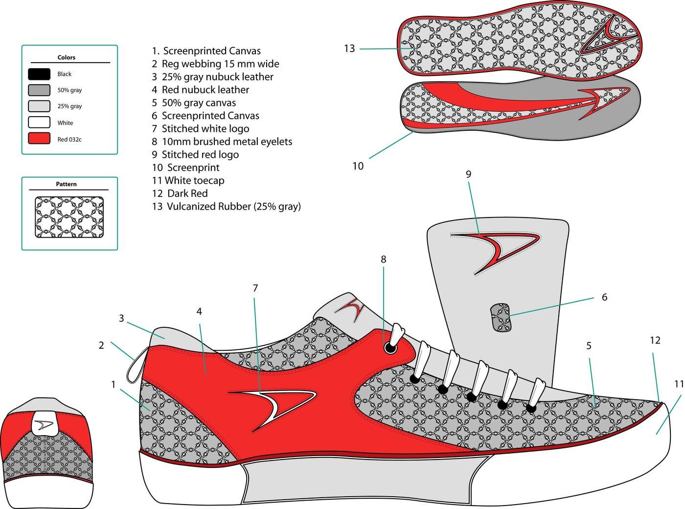 Shoe Engineering Definition at Kelly Coughlin blog