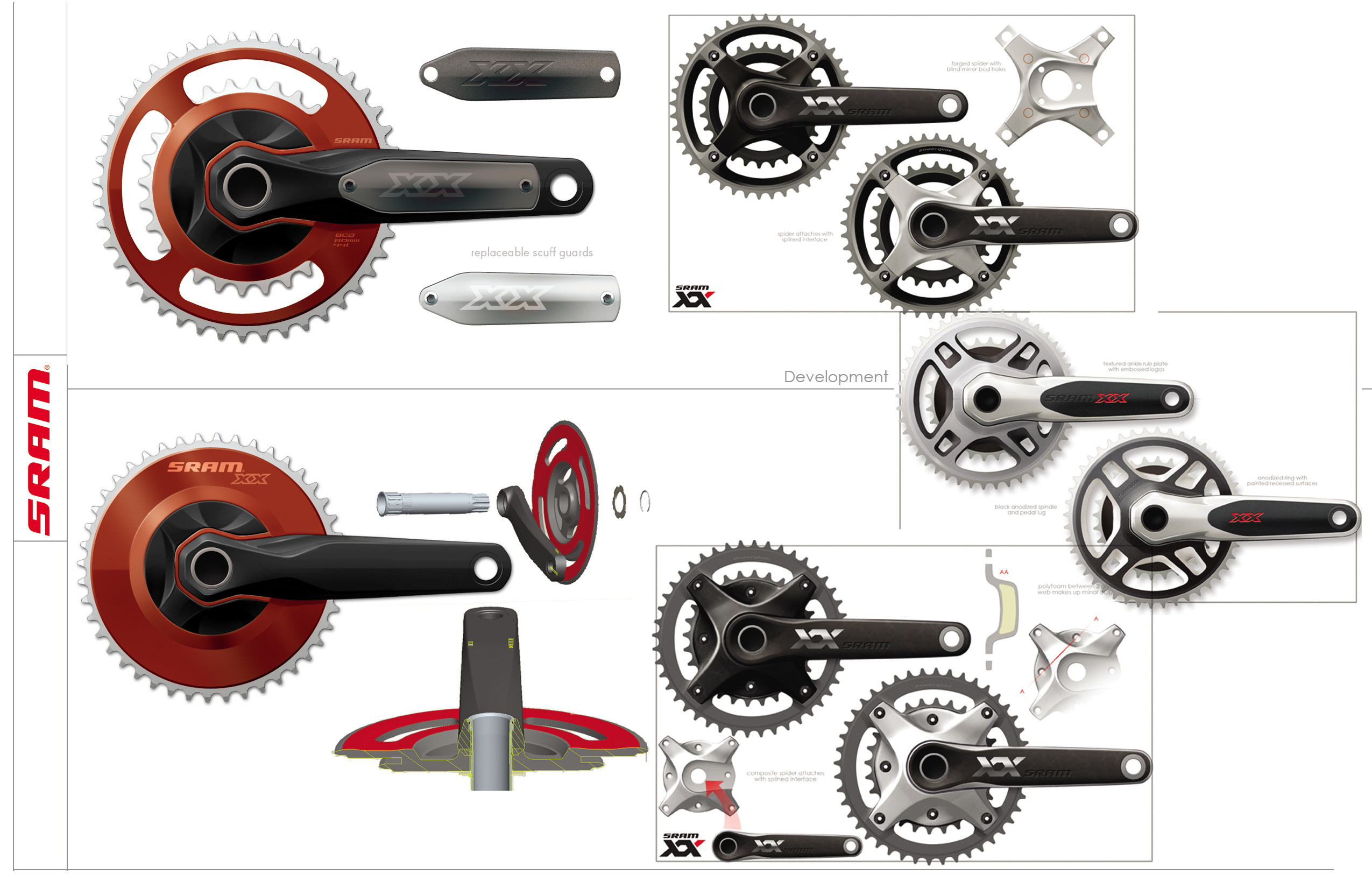 SRAM Bicycle Components by Dennis Wrobleski at Coroflot.com