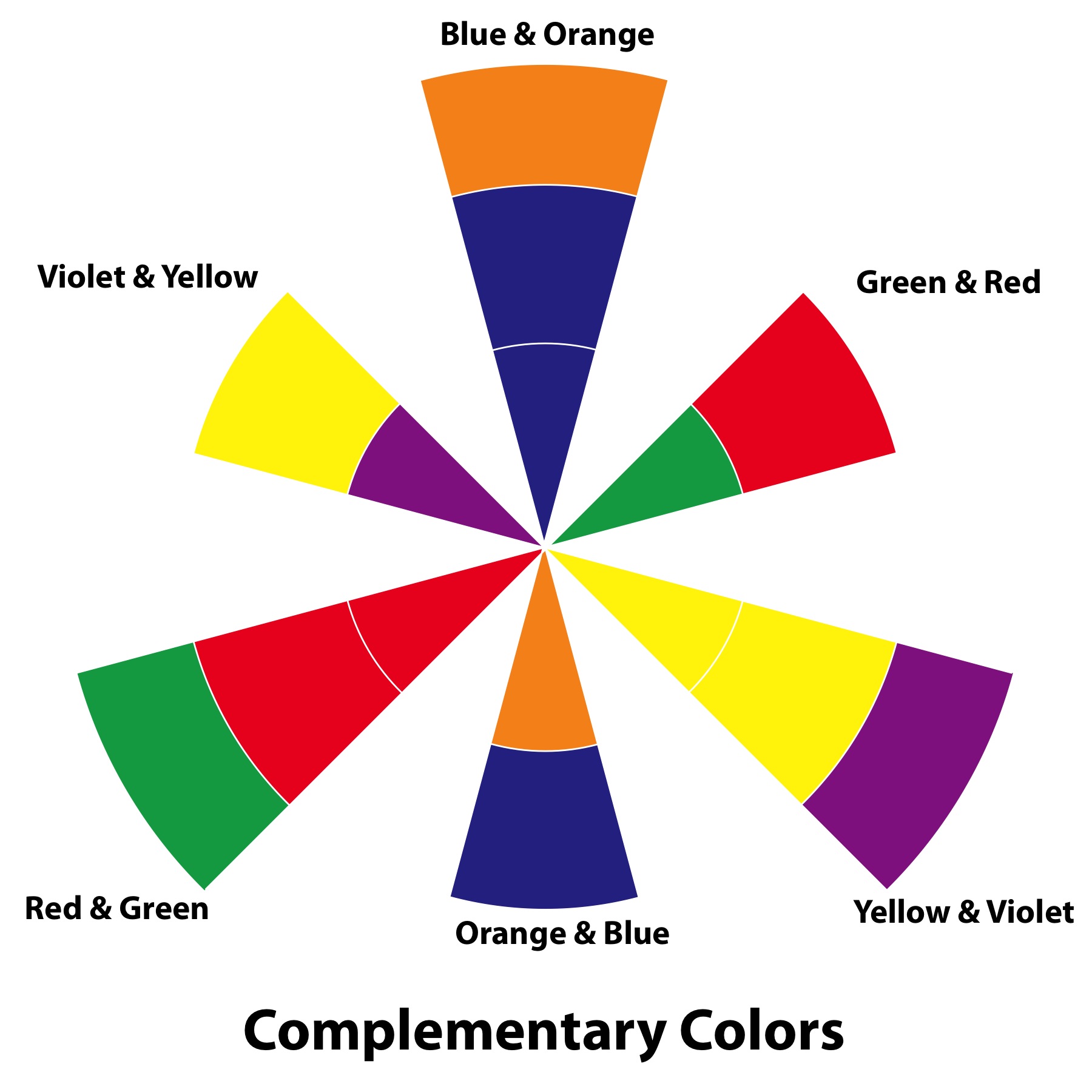 Color Arielle s Foundations Website