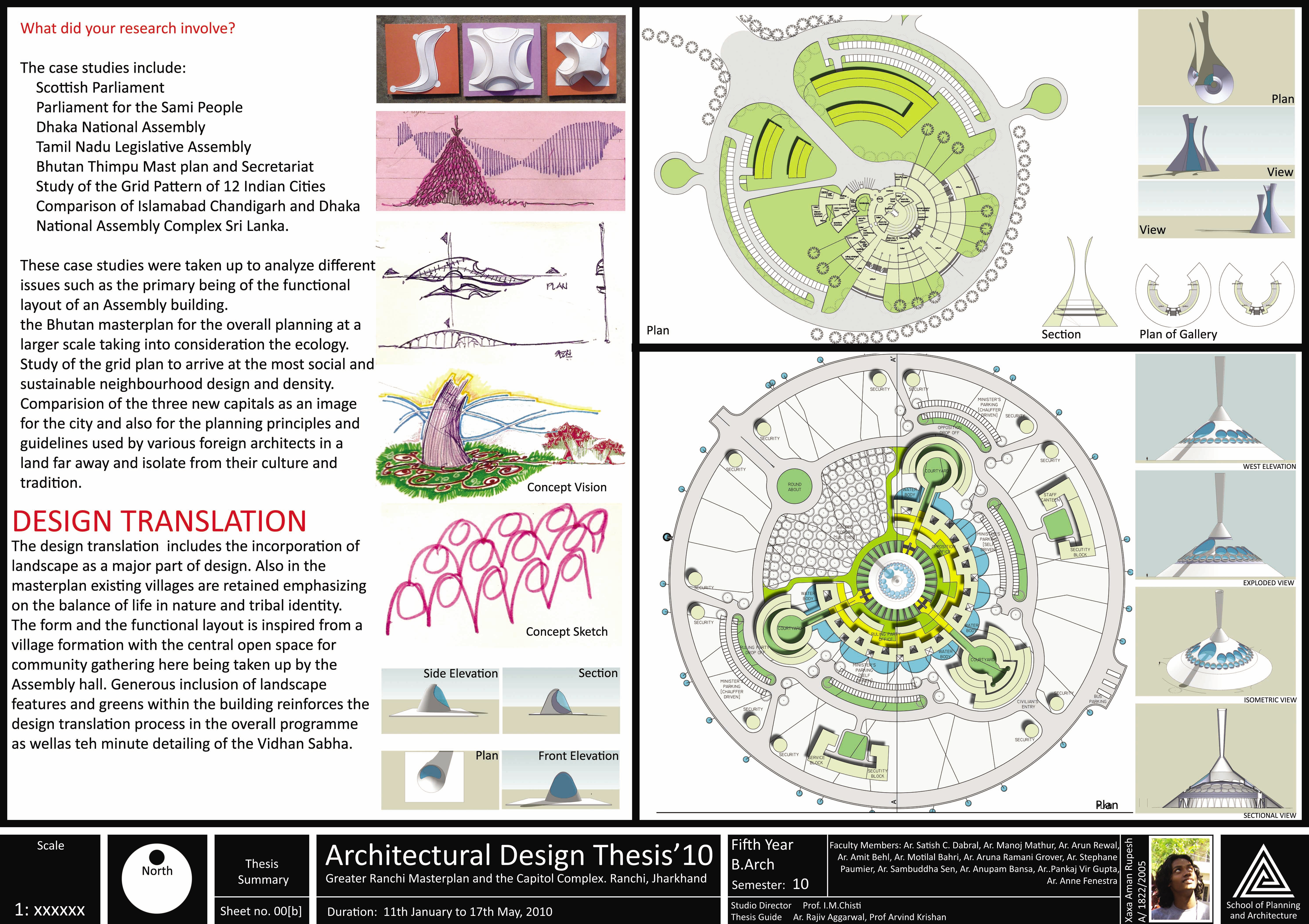  Custom Essay Order Sports Architecture Thesis Speecheseducation web fc2