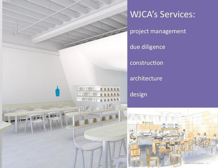 An upload by Kristen Agostini on Coroflot: to the project Various Retail projects & Marketing