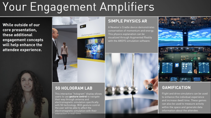 ANSYS: CES 2020 PROPOSED CONCEPT by Jeffrey DeLange at Coroflot.com