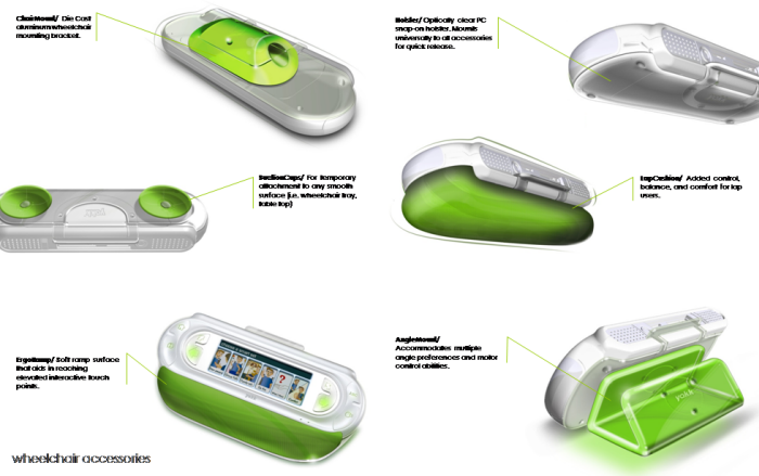 BlinkTwice Tango - Augmented Assistive Communication Device by Howard Nuk at Coroflot.com