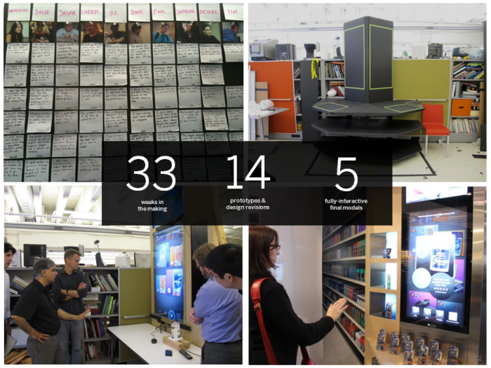 Intel Digital End Cap - Proof of Concept by Howard Nuk at Coroflot.com