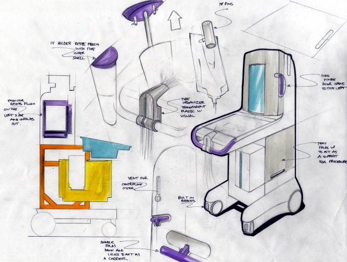 Preliminary Sketches - colour.mx