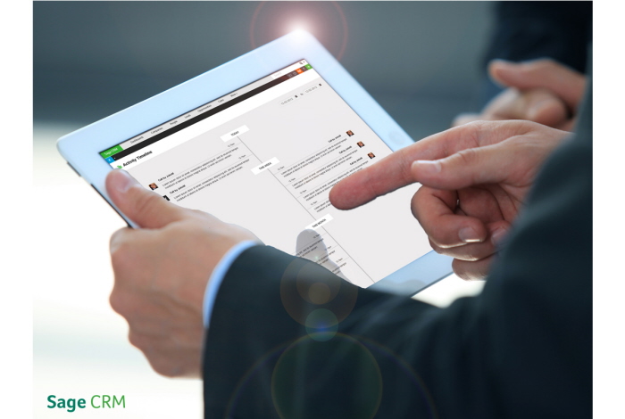 2013 // Sage Technologies, UI/UX, Graphics, Examples of Branding by ...