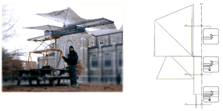 An upload by Jessica Seeger on Coroflot: to the project public pics