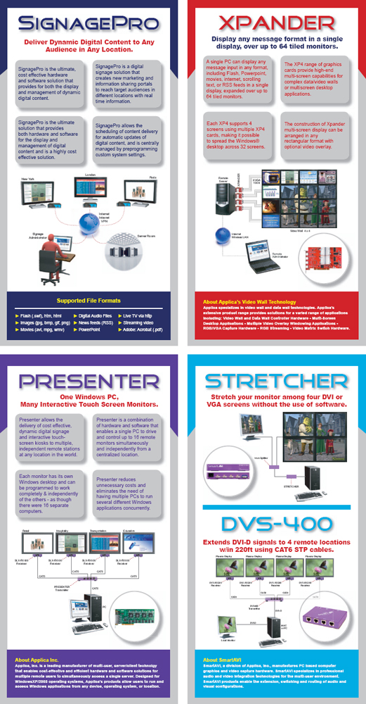 Graphic Design by Annette Sage at Coroflot.com