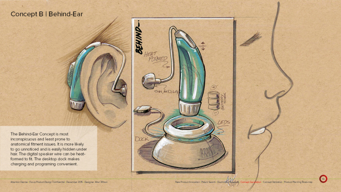 Attention Device by Allen Wilson at Coroflot.com