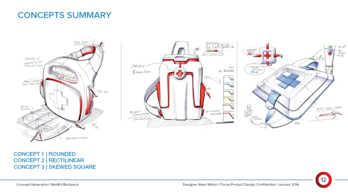 MedKit Smart Backpack by Allen Wilson at Coroflot.com