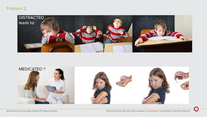 Attention Device by Allen Wilson at Coroflot.com