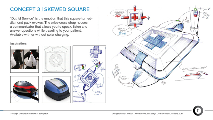MedKit Smart Backpack by Allen Wilson at Coroflot.com