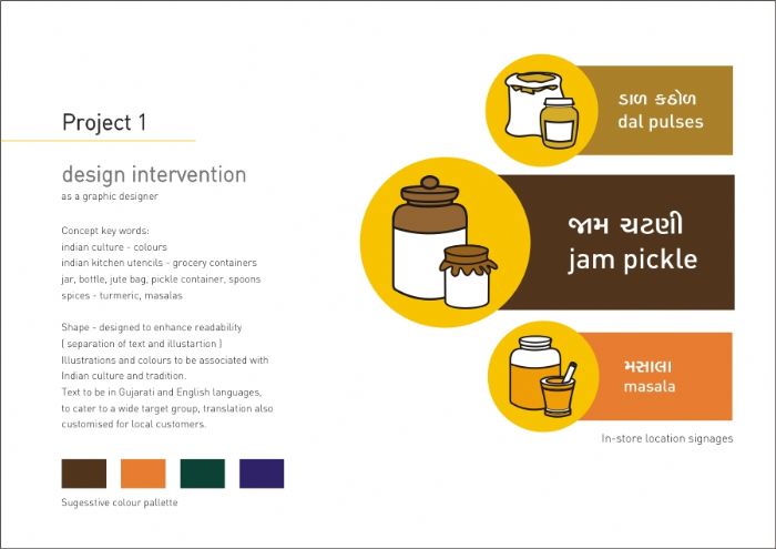 NID work by payal machave at Coroflot.com