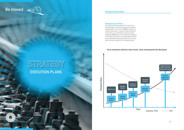 PRASA - Annual report 2023 by Debbie Marx at Coroflot.com