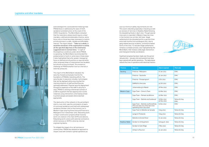 PRASA - Annual report 2023 by Debbie Marx at Coroflot.com