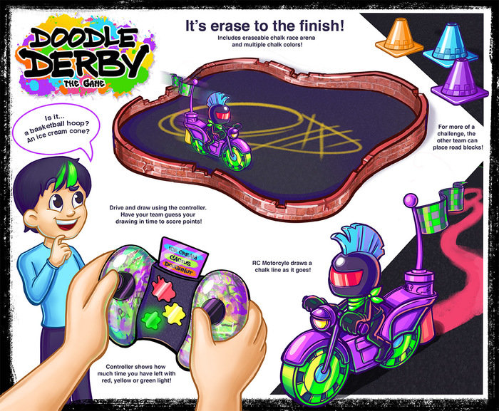 Doodle Derby the Game by Sara Shores at Coroflot.com