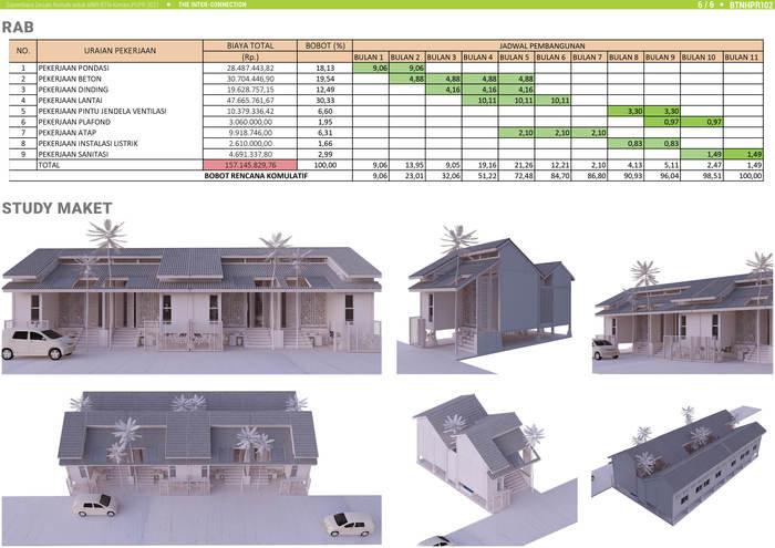 Sayembara Rumah Murah PUPR AGUSTUS 2021 by Ai Architecture and Urban ...