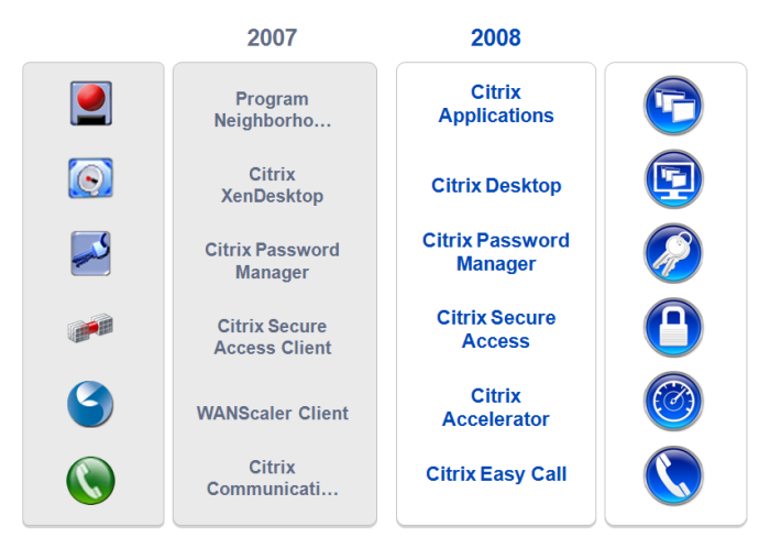 Icon Design and Illustration by Jeff Thorslund at Coroflot.com