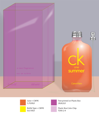 CK Packaging by Daniel Nelson at Coroflot.com