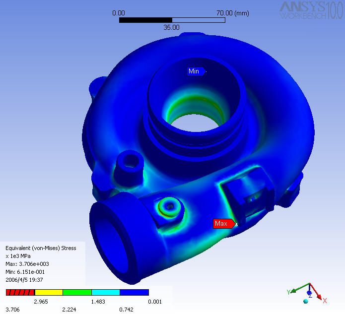Design Engineer: ANSYS FEA CFD and 3D CAD Component Design by Paul ...