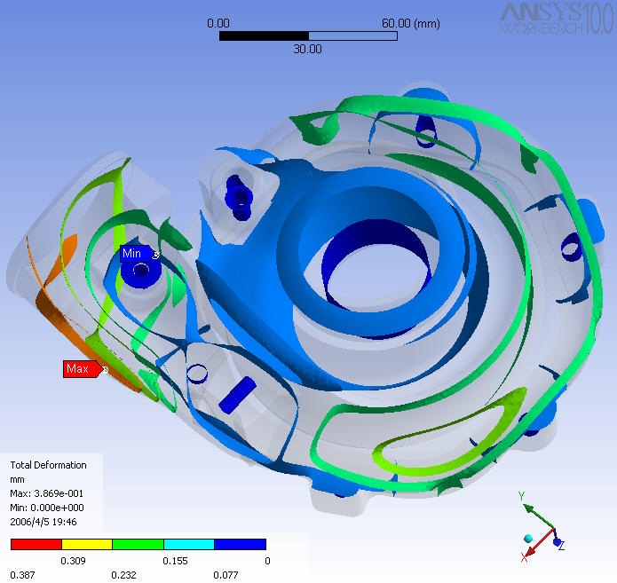 Design Engineer: ANSYS FEA CFD and 3D CAD Component Design by Paul ...