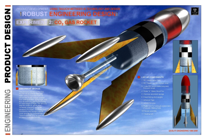 Robust Design Rocket by Paul Alexander Brown at Coroflot.com