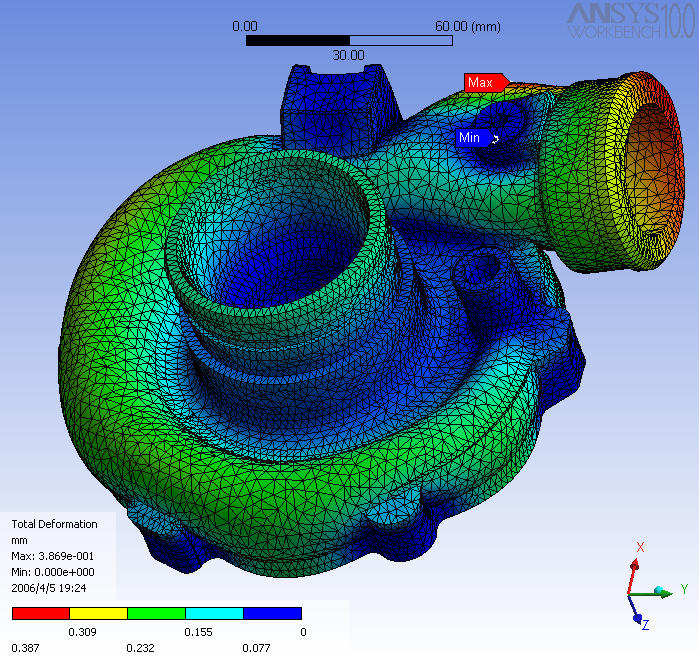 Ansys FEA Analysis Design by Paul Alexander Brown at Coroflot.com