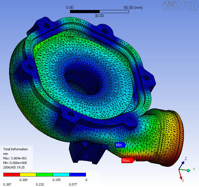 Ansys FEA Analysis Design by Paul Alexander Brown at Coroflot.com