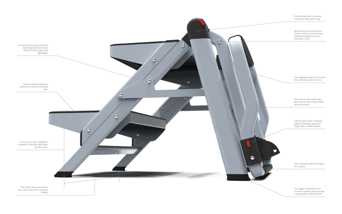 Folding Two-Step Safety Ladder by Luther V Diaz Yap at Coroflot.com