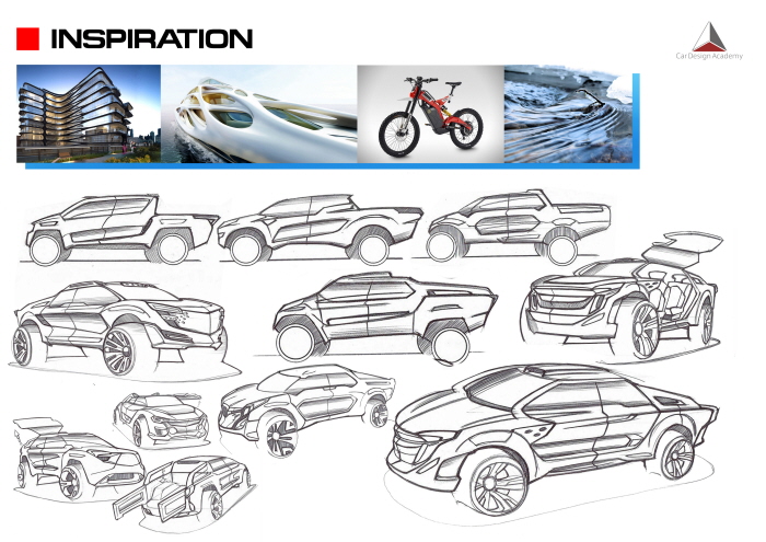 Automotive Design - Car Design Academy projects by Nicole Varona at ...