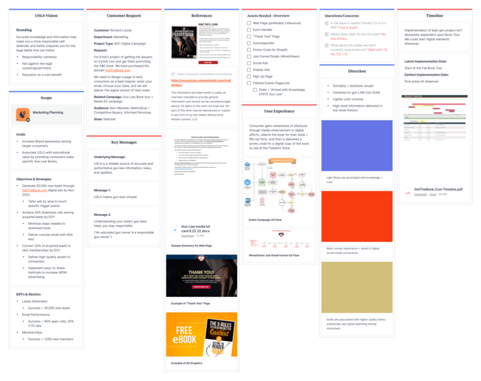 An upload by Alexis Feezel on Coroflot: to the project Project Management