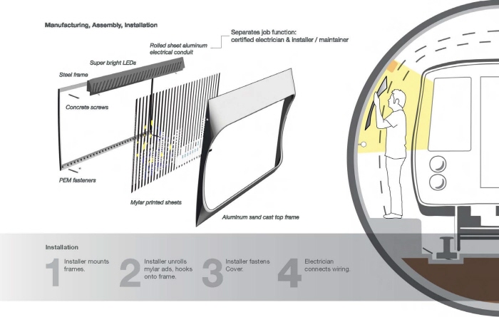 Current Subway Wind Generator by Kristy Lovejoy at Coroflot.com