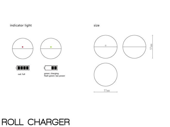 Roll Charger by Qian Jiang at Coroflot.com