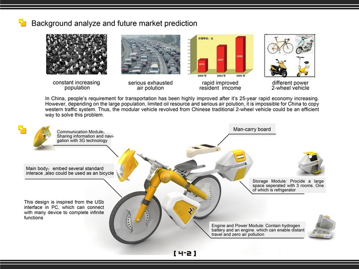Concept 2-wheel vehicle by Zhongren Zhang at Coroflot.com