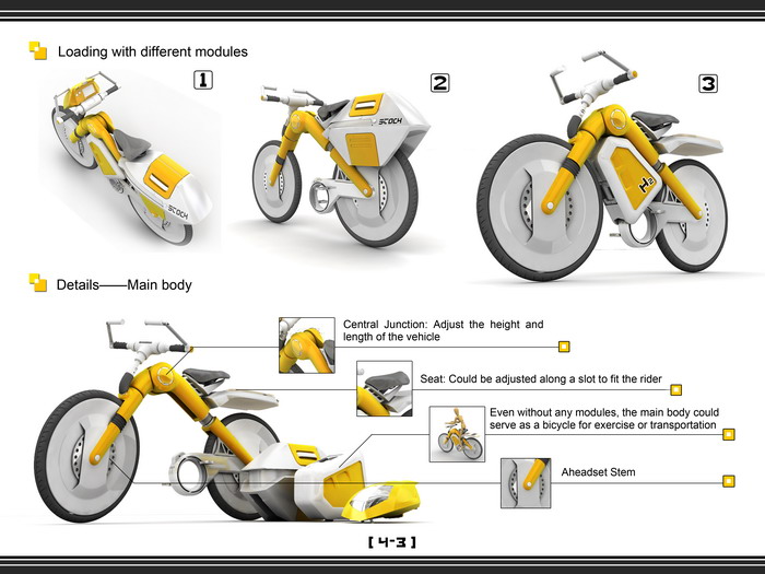 Concept 2-wheel vehicle by Zhongren Zhang at Coroflot.com