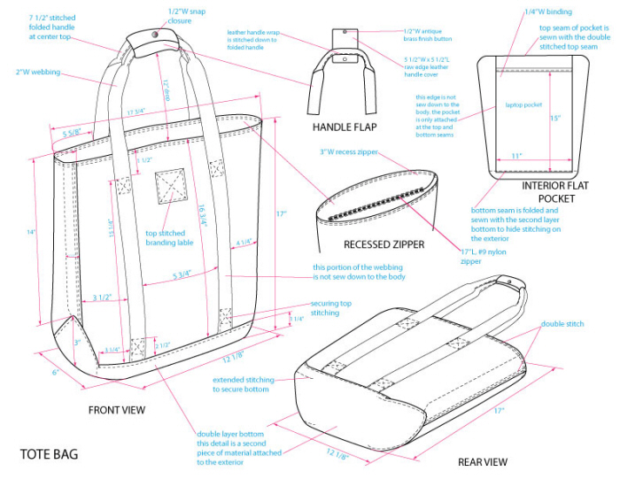 Men's Bag Design by Jessica Tong-Ahn at Coroflot.com