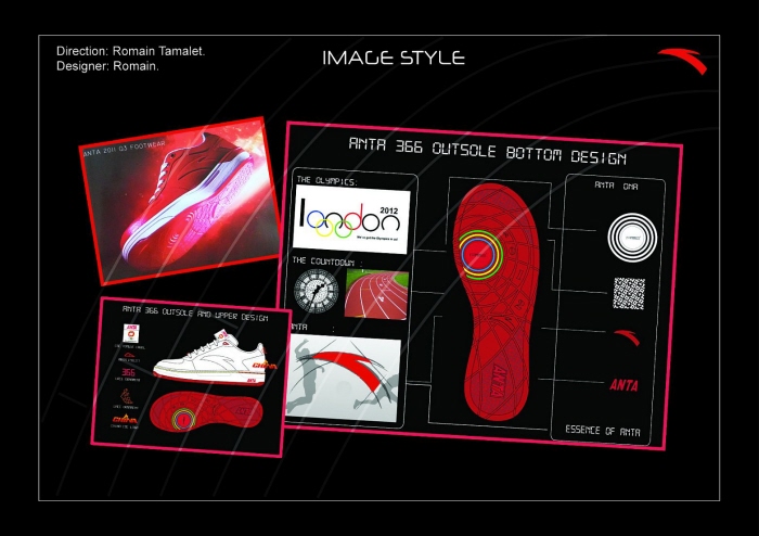 ANTA SPORT Outsoles design / development. by ROMAIN TAMALET at Coroflot.com
