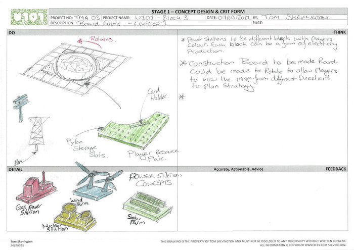 Open University - TMA03 Project - Board Game by Tom Skevington at ...