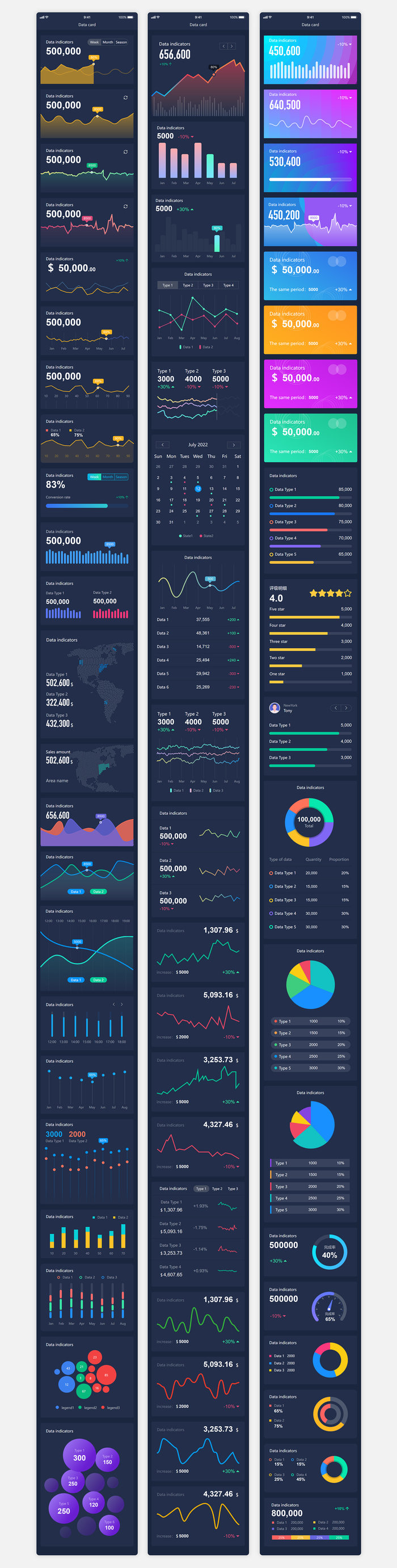 APP data visualization labels and charts by jiang shuai at Coroflot.com