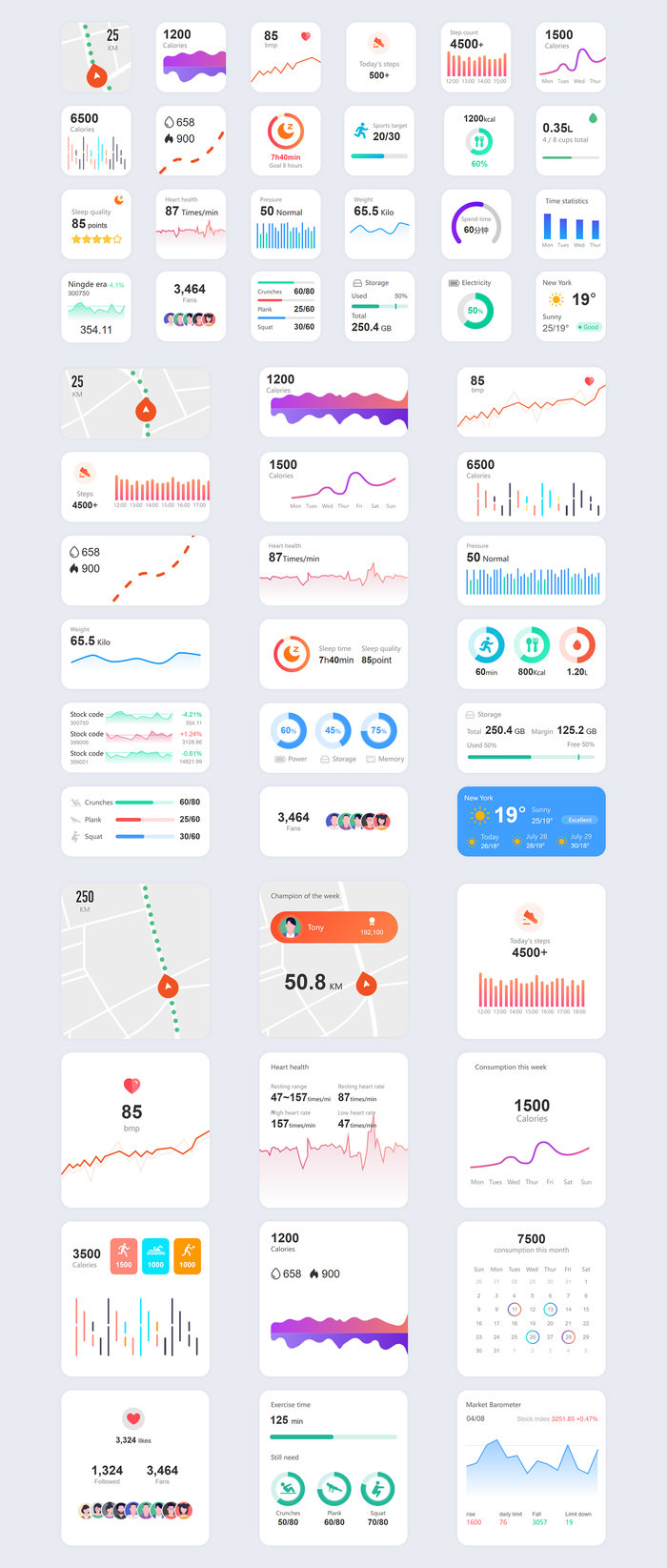 APP data visualization labels and charts by jiang shuai at Coroflot.com