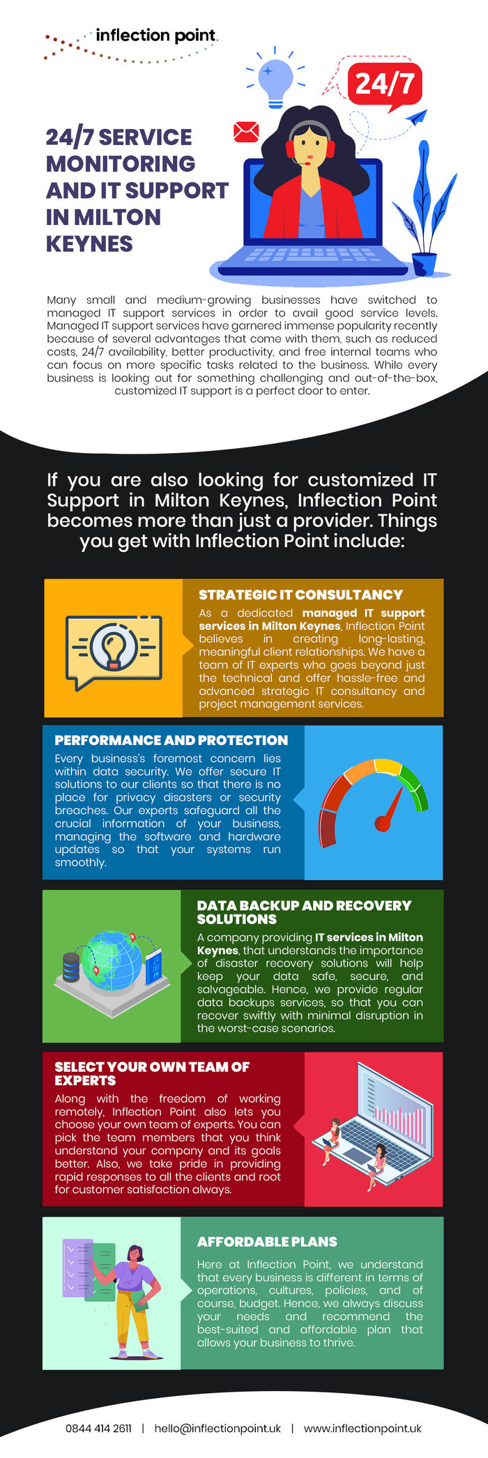 Inflection Point on Coroflot: 24/7 Service Monitoring and IT Support in ...