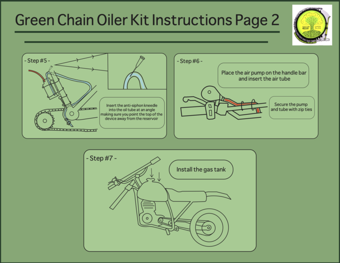 Chain Oiler Kit Instructions. by Claire Hudson at Coroflot.com