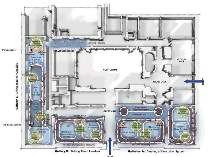 Slavery in New York; New York Historical Society by Rebecca Schreiber ...
