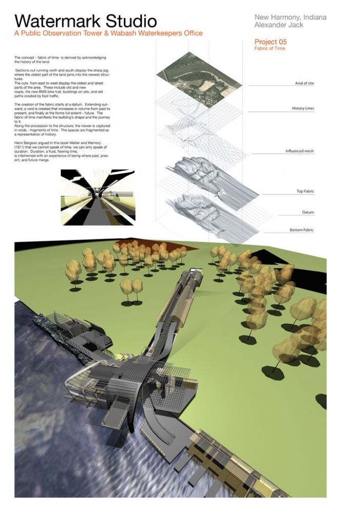 Watermark Studio by Deanna Arriaga at Coroflot.com