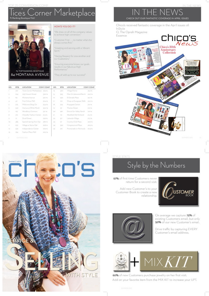 Magazine Chicos by Julia Theriault at Coroflot.com
