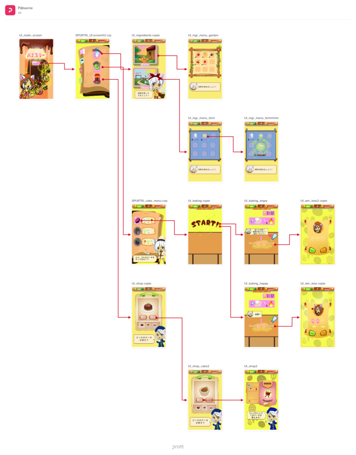 leila kilani on Coroflot: Baking Game app UI screens For my master ...