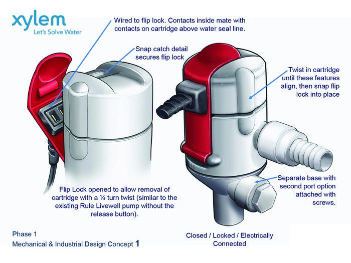 ID and Mechanical concepts for a Rule Livewell pump by Gregory Cook at ...
