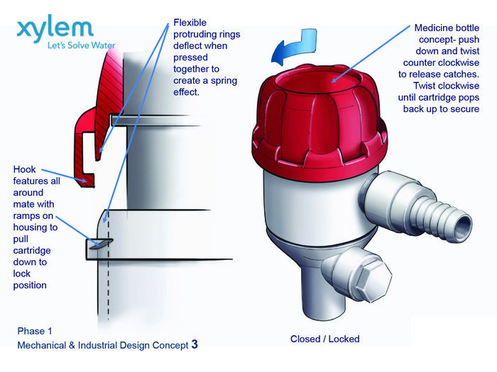 ID and Mechanical concepts for a Rule Livewell pump by Gregory Cook at ...