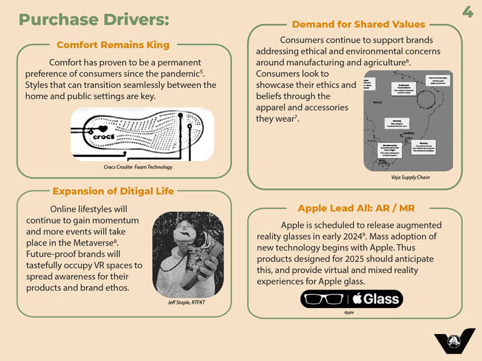 Veja x Crocs Convergence Pack by Alex Britto at Coroflot.com