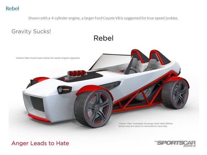 Automotive: GM, GEM, Contests, Concepts by Neil Amundsen at Coroflot.com